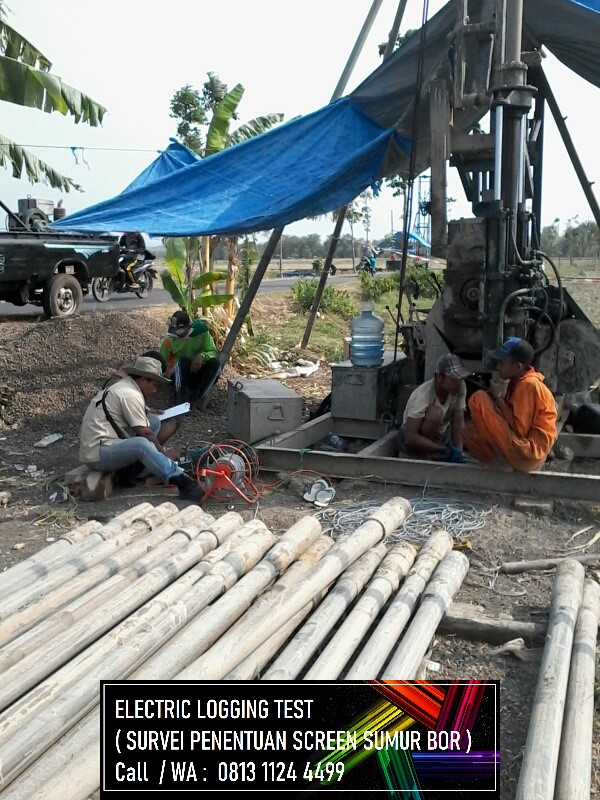 Electronic Logging Test / Gambar Penampang litologi batuan dan hasil ...